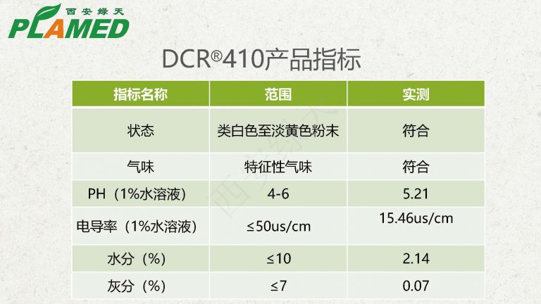 DCR®410-强控油舒缓天然因子-油敏肌专用